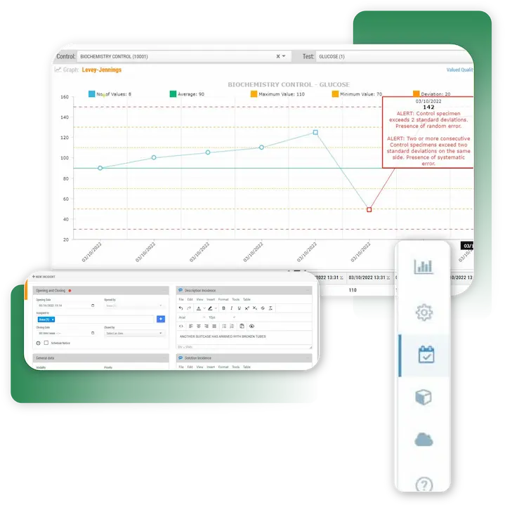 Laboratory Quality Management System | Zendo Lims